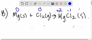 SOLVED:For each of the following oxidation-reduction reactions of… | Numerade