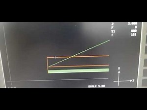 left Hand Thread in CNC machine | Fanuc controller