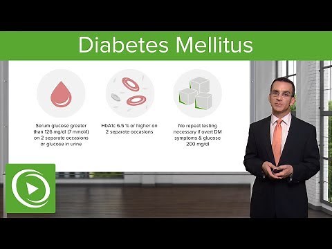 Diabetes Mellitus and Type 2 Diabetes: Diagnosis & Management – Family Medicine | Lecturio