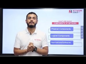 CCNA 200 - 301 Lesson - 4: What are Basic Components of a Network?