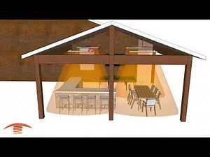 We Present our Optimal Infratech Electric Heater Layout for this Application.