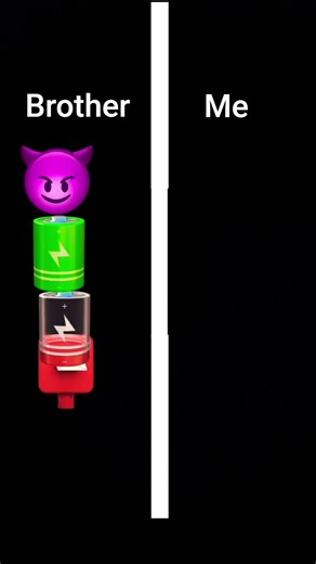 plise like to do part 2