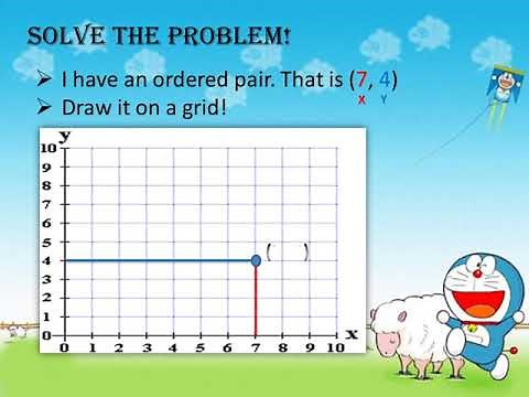 Mathematics Cambridge - Grade 4 - Position and direction