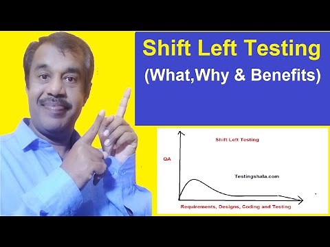 shift left testing (what, why and its benefits) | testingshala
