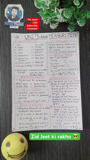 Units & Dimensions Formulas in 60 Seconds 🔥| One Shot Revision | JEE NEET Physics | 11th & 12th