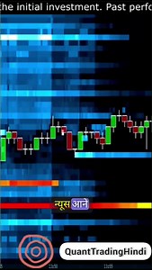 Detect Big order zones before your trade QuantTrading #algotrading #smc #smartmoneyconcepts #systemtrading #algotrading #stoploss #quanttrading #systemtrading #intradaytrading #intradaytradingstrategies #algorithm#priceaction #priceactiontrading #tradingview #tradingviewindicators #orderflow | Quant Trading