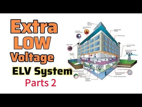 What is the ELV System in Electrical | Extra Low Voltage system Explained