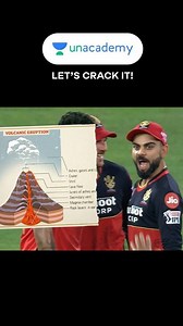 3.1M views · 194K reactions | The right day to learn is every day. Life never stops teaching and champions never stop learning! #LetsCrackIt #IPLUnacademyFilm #Dream11IPL Instagram - https://www.instagram.com/unacademy/ - tag Unacademy handle @unacademy | AB de Villiers | Facebook