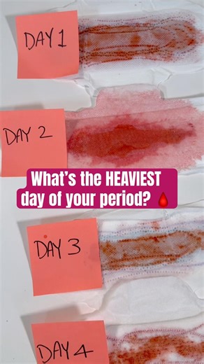 What’s the Heaviest Day of Your Period?