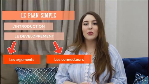 Francais - 1Bac Production écrite : le plan simple | LYCEE MAROC
