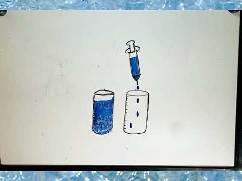 Water Has Memory?!?!