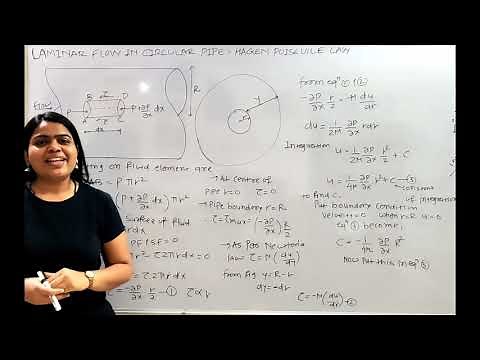 Hagen Poiseuille Law | Flow of Viscous fluid through circular pipe | Viscous Flow | Fluid mechanics