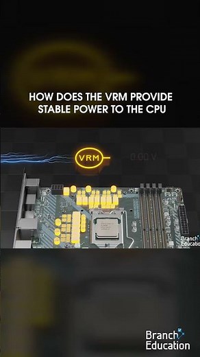 Regulating the voltage on your CPU