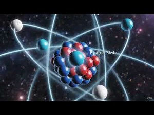 Bohr Atomic Model Explained | Electron Movement, Energy Absorption & Emission Animation