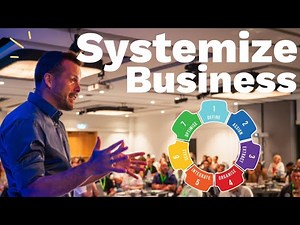 Ultimate Guide To Systemize Your Business