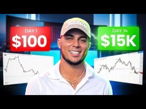 Forex Trading Risk Management Strategy !