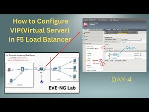 Configure F5 virtual server | Virtual Server in F5 | F5 configuration playlist | Day 4