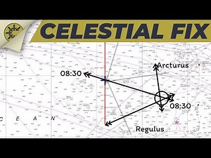 Celestial Navigation: Celestial Position Fix