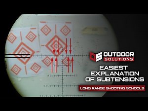 Subtensions Explained (How to Use Your Scopes Reticle)