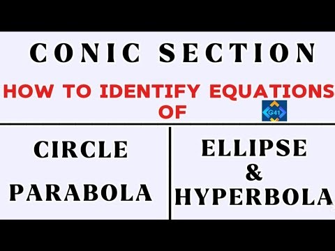 HOW TO IDENTIFY A CIRCLE, PARABOLA, ELLIPSE & HYPERBOLA || EQUATIONS OF CONIC SECTION
