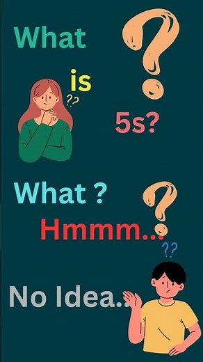 5s | Set in order | Lean tool | Industry Insights Hub