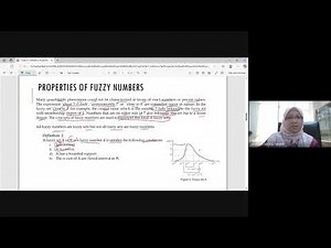 INTRODUCTION TO FUZZY MATHEMATICS : Definition, Properties, and Types of Fuzzy Numbers