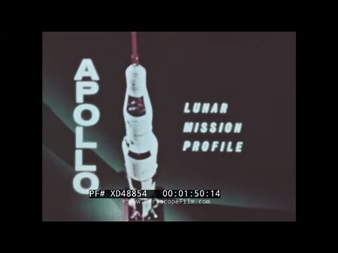 1960’S NASA ANIMATED " APOLLO LUNAR MISSION PROFILE ” OVERVIEW OF MOON MISSION EXPLAINER XD48854