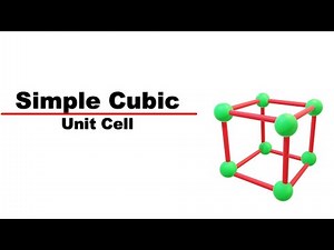 Simple Cubic Unit Cell | In English | Crystal Structure