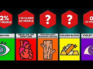 The rarest people in the world!!! Are you one of them??