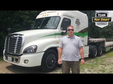 How to Use ParkSmart