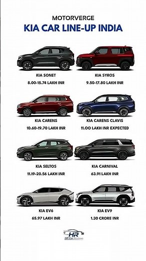 KIA Cars Price List India 🇮🇳 | Sonet to EV9 😱🔥 #shortsfeed