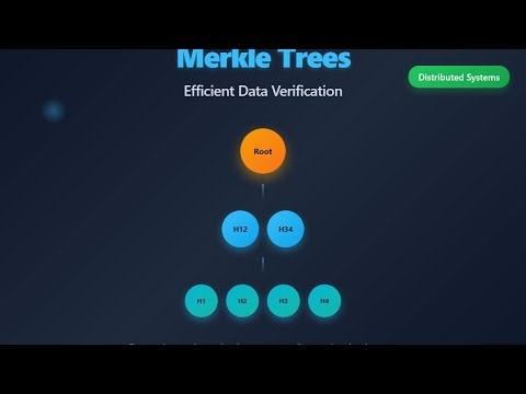 Merkle Trees Explained: Data Verification in Distributed Systems
