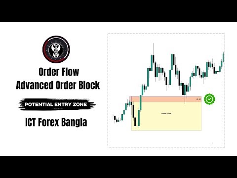 Order Flow & Advanced Order Block Explained 🔥 | Smart Money & ICT Strategy Bangla 📈 #ictforexbangla