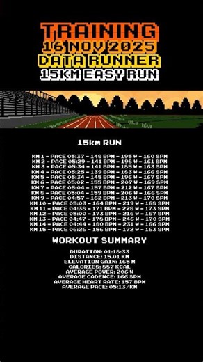 15K Easy Run | Long Aerobic Stress by Threshold Drift & Data Runner #RunLab #EnduranceBuild #LongRun