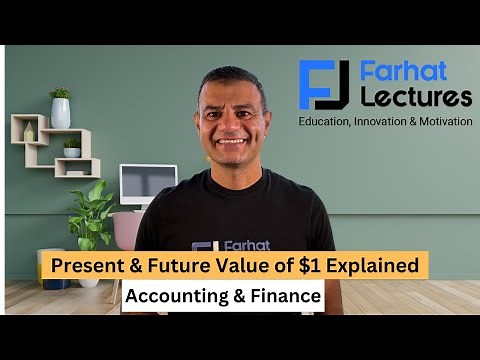 Present and future value of 1 Simplified.