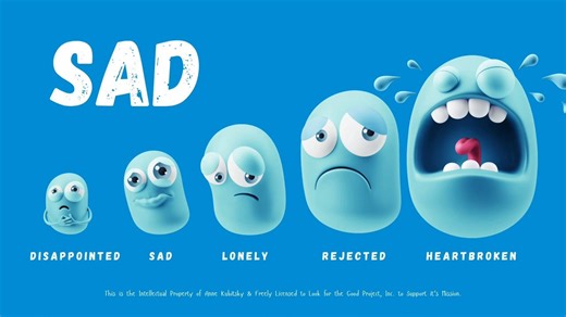 🌟 EXPAND YOUR EMOTION VOCABULARY! 🌟 Meet the SAD FAMILY—emotions that remind us when we’ve lost something important or when we need extra care. 💙 Our Founder, Anne Kubitsky, brought these feelings to life as cartoons so kids can recognize sadness as a signal for comfort and connection. 🎨✨ 👉 Access your FREE kid-friendly Emotion Chart here: lookforthegoodproject.org/familyfun | Look for the Good Project