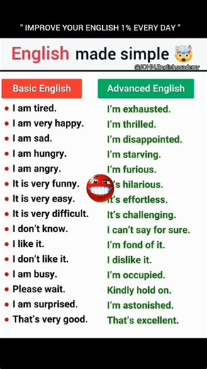 They Start Basic..You Start Advanced | Speak English Fluently from Day One 🚀 #vocabulary #english
