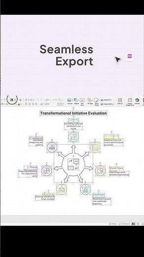 Turn Text into Diagrams in Seconds with Napkin AI