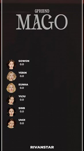 GFriend - MAGO Line Distribution and Performance Analysis