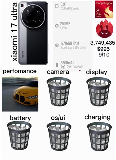 xiaomi 17 ultra | #xiaomi #xiaomi17ultra #edit #phone #hyperos