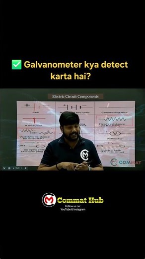 Galvanometer = Current Detector 🔥 | #shorts #viral #physics #current #class10science #boards