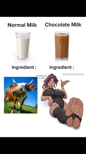 Jean | Illustrator on Instagram: "For the Chocolate Milk and Gripper Enjoyers ! 😮‍💨 #trend #arthumor #funny #yoruichi #bleach #"
