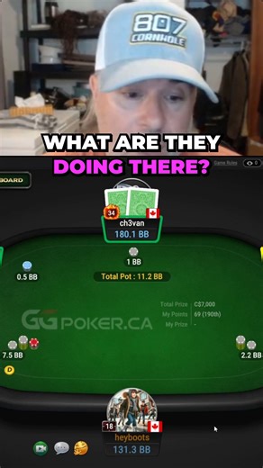 Exploit opponent ranges & bet sizing: when to fold, call, or raise (real-hand analysis)