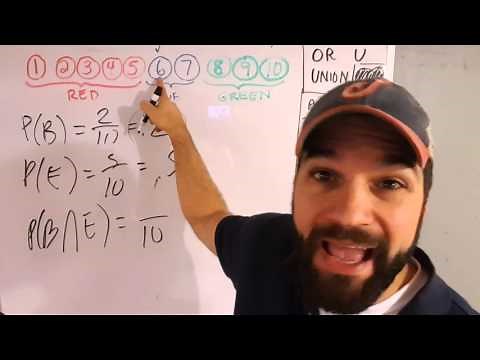 Intro to probability 2: Independent and disjoint (