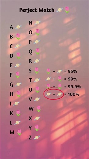 Perfect Match Challenge 💫 Comment Your Letter