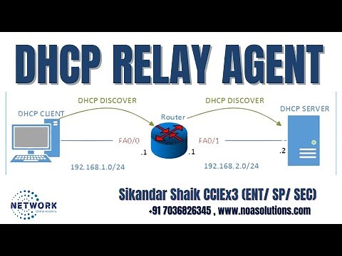 DHCP Relay Agent