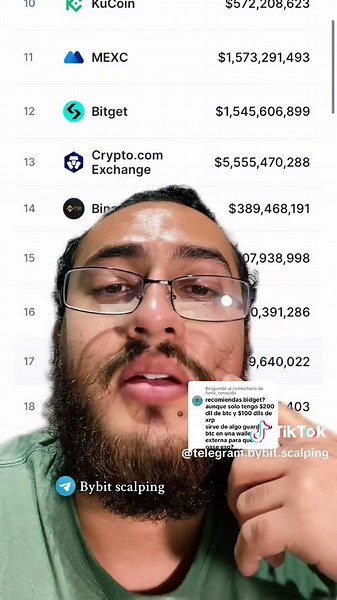 Intercambio de Criptomonedas: ¿Por qué elegir Bybit?