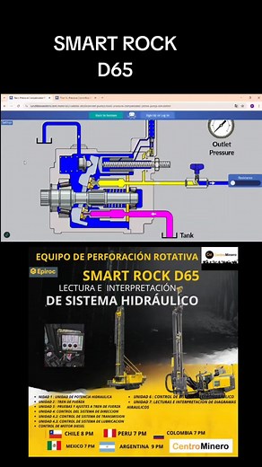 1.1K views · 15 reactions | CURSO SMART ROCK D65 EPIROC | Centro Minero | Facebook