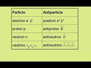 particles and antiparticles