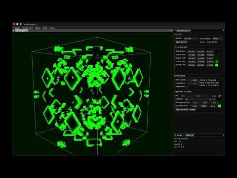 (model-matrix) cool looking rule-set